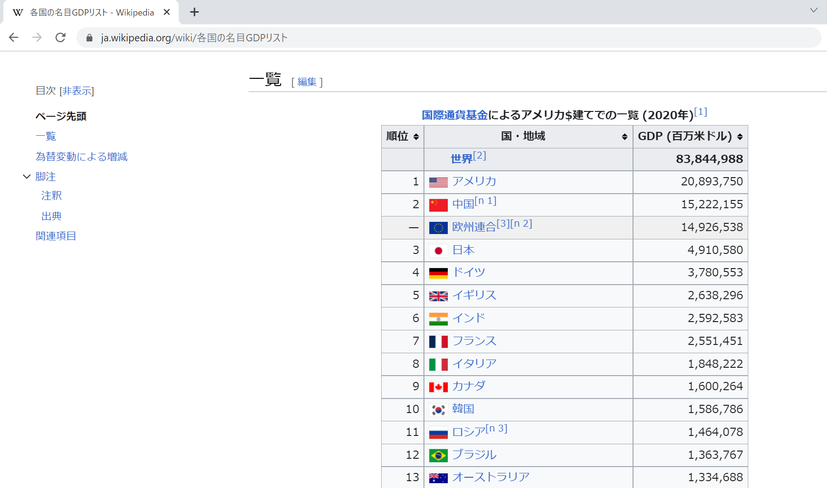 【EXCEL】Webからのデータをエクセルにきれいに取り込む方法│コアースのブログ